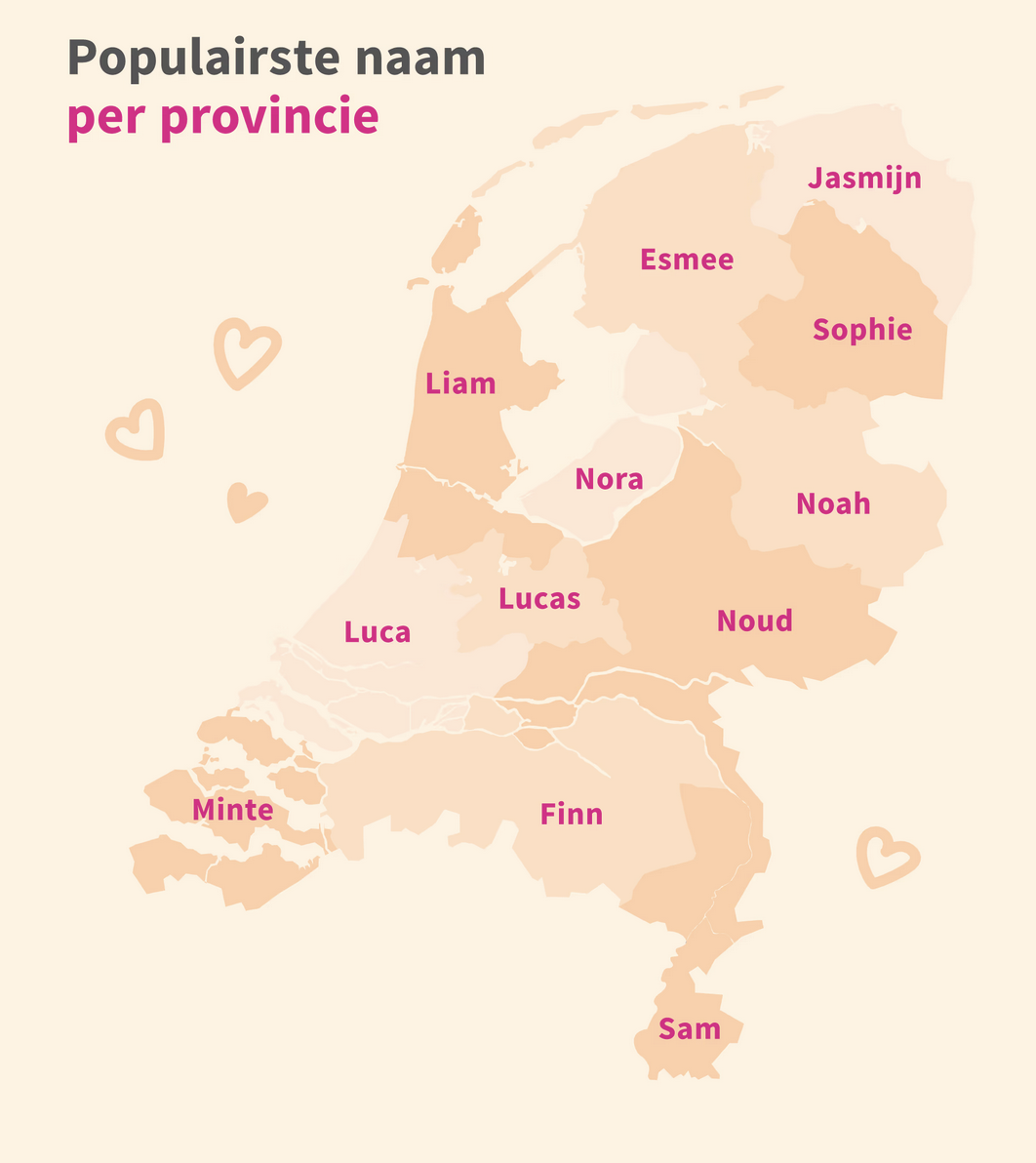 Populairste babynamen 2025 – Babynamen.nl